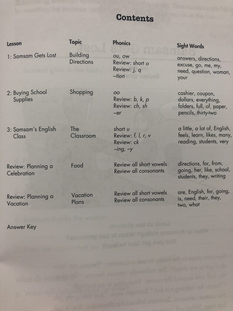 Literacy – 7 Instructional Materials for Learners